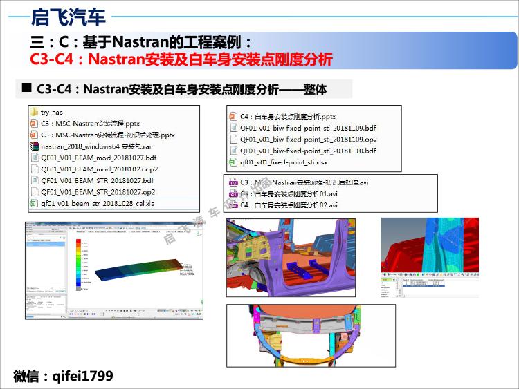 CAE学习方法，CAE学习经验总结，CAE学习资料分享 - 知乎