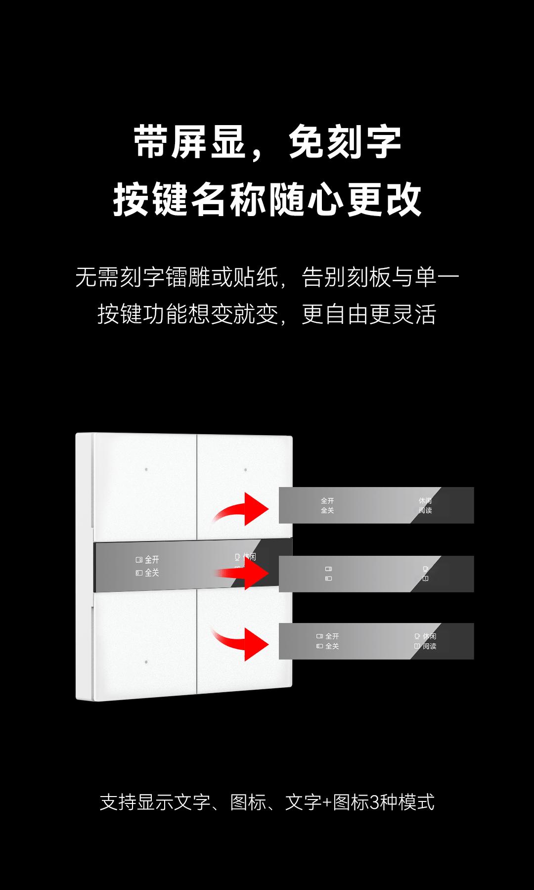 GVS X 新品 | 全宅智能轻奢配套，S系列面板携国际大奖而来 - 知乎