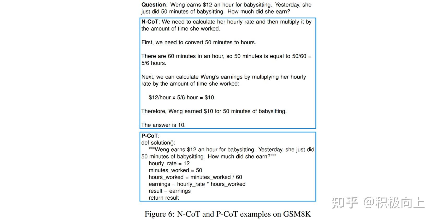 论文笔记：ReFT Reasoning with Reinforced Fine-Tuning - 知乎