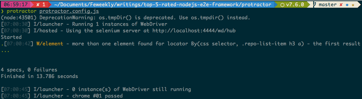 最受欢迎的 5 款 Node.js 端到端测试框架 - 知乎