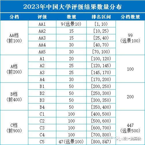 2023-9