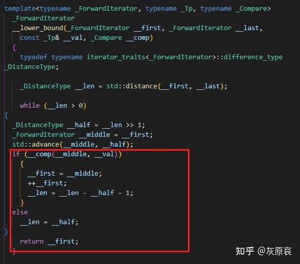 Lower Bound 源码解析 知乎