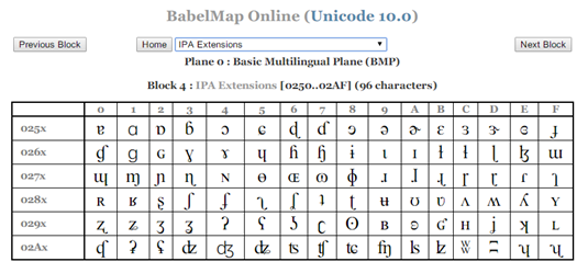 如何输入国际音标 - 知乎