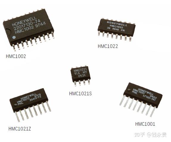 Honeywell霍尼韦尔HMC磁阻传感器及解决方案 - 知乎