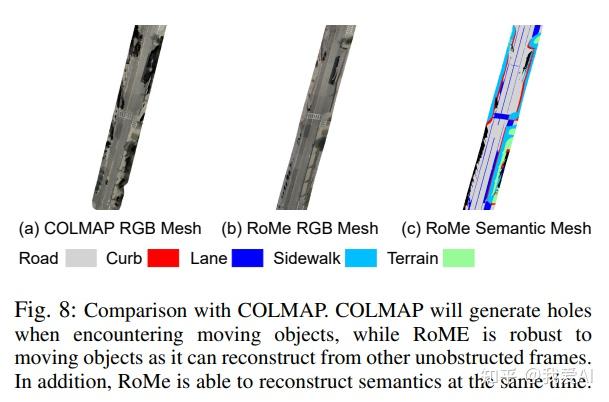 RoMe：地平线提出通过网格表示实现大规模路面重建方法，超详细介绍！ - 知乎