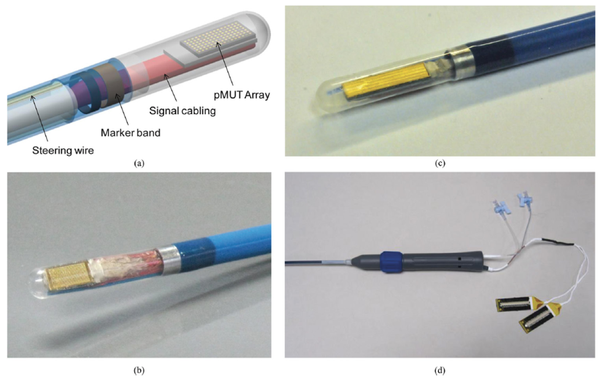压电微机械超声换能器PMUT（上）原理与应用 - 知乎