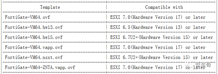 豁出去了，真机带业务演示一把ESXi 6.7升级7.0 U3 - 知乎