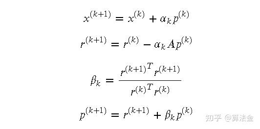 机器学习 10 大最优化算法全面总结，附 Python 代码实现 - 知乎