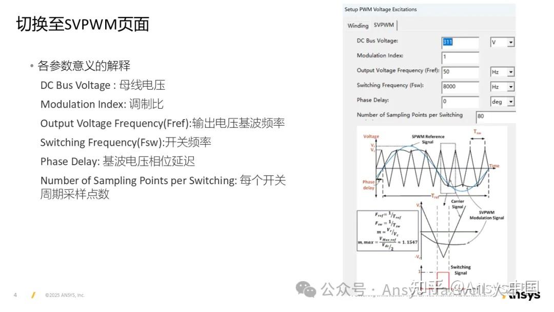 Ansys官方教程笔记：Maxwell里添加SVPWM激励的完整流程 - 知乎