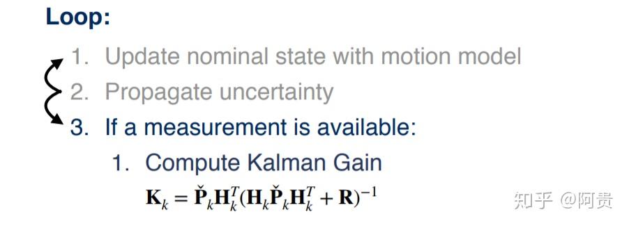 卡尔曼滤波（3）-- EKF, UKF - 知乎