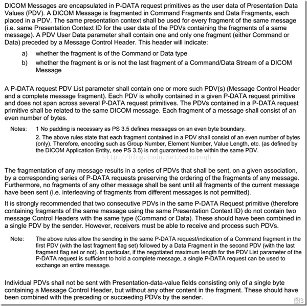 DICOM医学图像处理：DICOM网络传输DICOM医学图像处理：DICOM网络传输 - 知乎