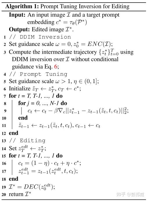 DDIM Inversion-based图像编辑（一） - 知乎