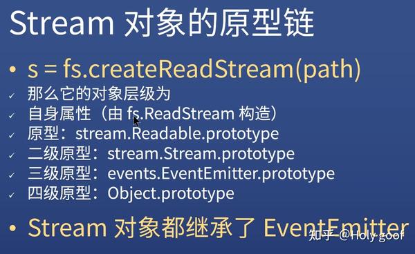 stream - 知乎