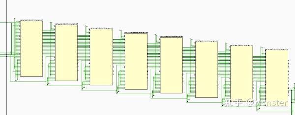 万恶的Uram - 知乎