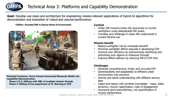 美国DARPA最新推出【有保证的神经符号学习和推理（ANSR）】项目：推进混合AI算法并开发基于证据的技术（附解读PPT） - 知乎