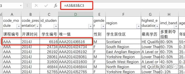数据分析之路（3）——用excel分析学生成绩 - 知乎