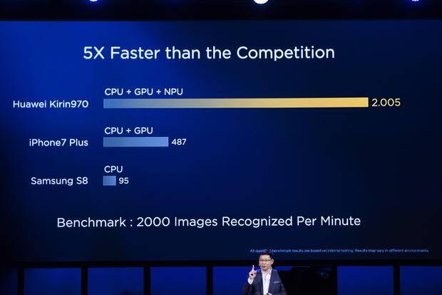 华为麒麟970，搭载NPU就比骁龙835强20倍？ - 知乎