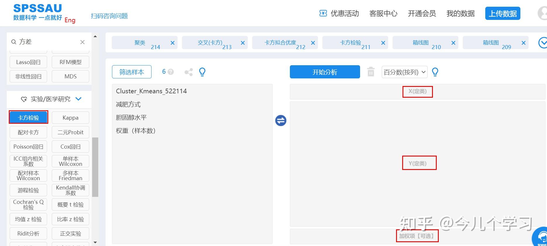 「SPSSAU｜数据分析」：02卡方检验的指标解读 - 知乎
