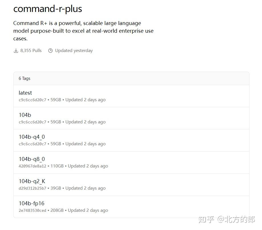 终于有开源大模型在Chatbot Arena上超过GPT-4了，Command R+ 效果让人赞叹 - 知乎