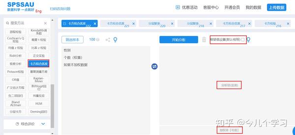 「SPSSAU｜数据分析」：02卡方检验的指标解读 - 知乎