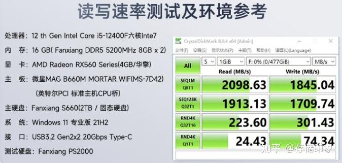 【硬核攻略】有哪些好用且价格不贵的移动固态硬盘（PSSD）推荐？联想 | 西部数据 | 金士顿 | 英睿达 | 铠侠 | 闪迪 | 梵想 | 海康威视
