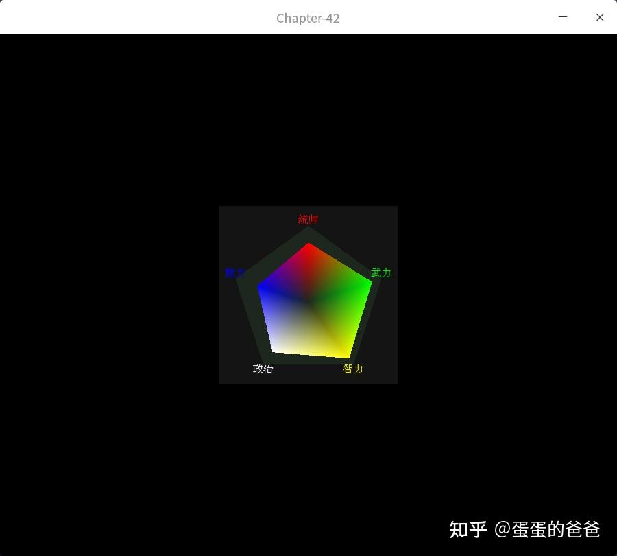 用SFML来开发小游戏45-五维图 - 知乎