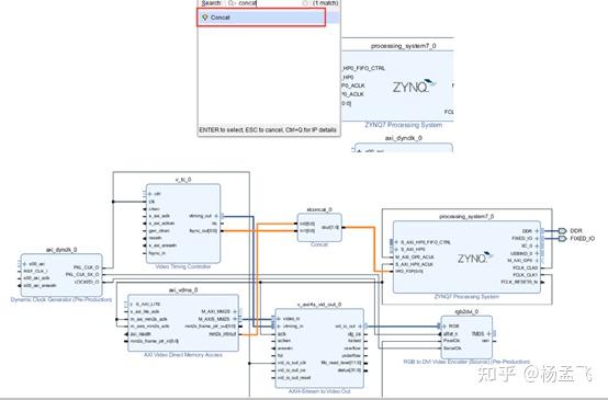 Vdma_Hdmi_Out图像读取显示 - 知乎