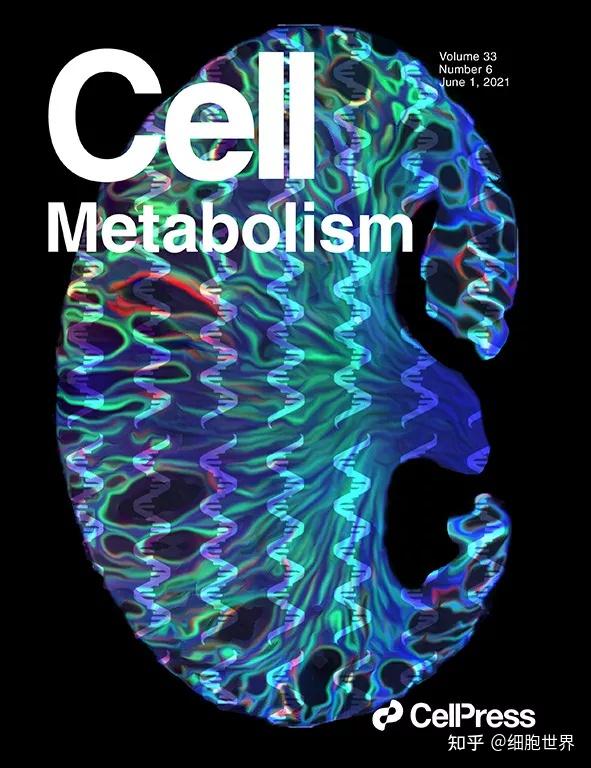 2021年6月，这些研究登上Cell Press期刊封面！ - 知乎