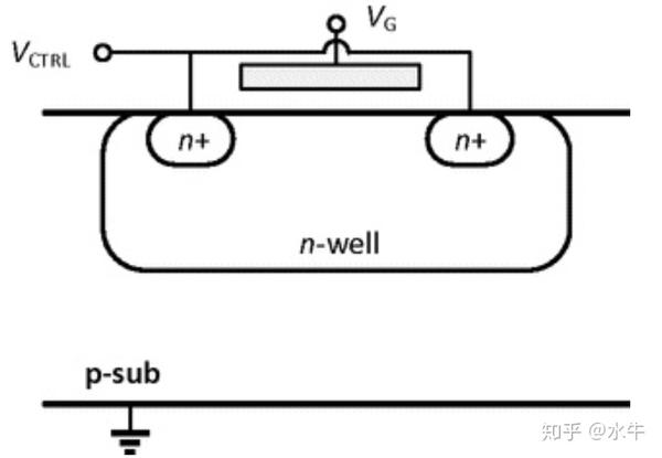 集成电容和仿真 - 知乎