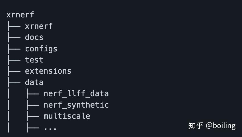 NeRF 类模型 - 知乎