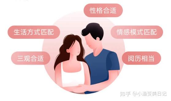 缘分真的会影响爱情恋爱吗?怎样找到对的人谈恋爱?超准的爱情测试你值得拥有! 知乎