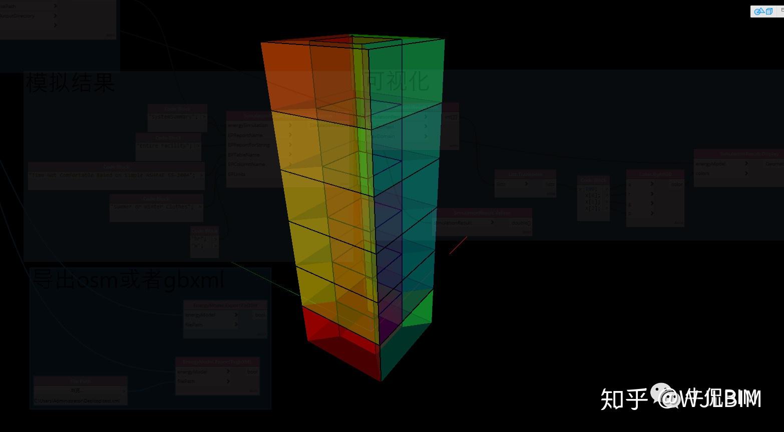 基于Dynamo&Openstudio的参数化建筑能耗模拟 - 知乎