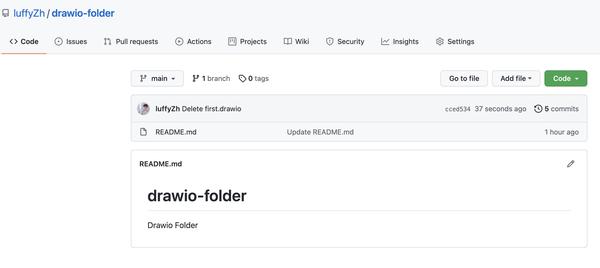 DrawIO 二开 —— 是时候给你的 ProcessOn 充值终身 VIP 了 - 知乎