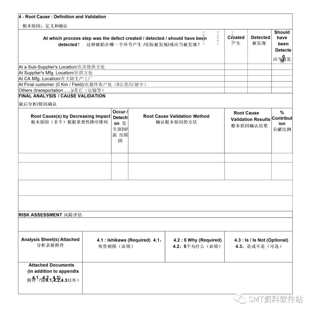 8D报告模版 - 知乎