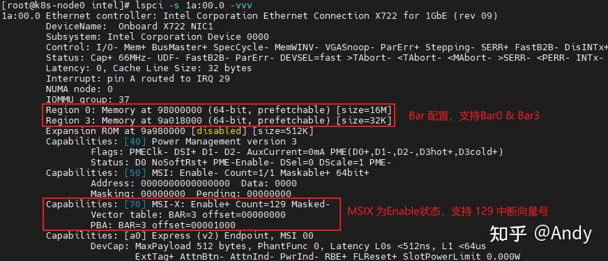 PCIe MSI-X 中断编程 - 知乎