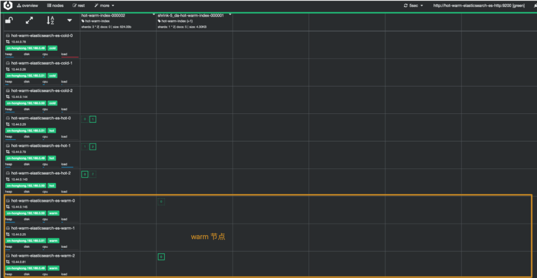 使用 ECK 在 Kubernetes 集群中管理 Elastic Stack - 知乎