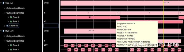 AXI4传AXI-Lite的问题 - 知乎