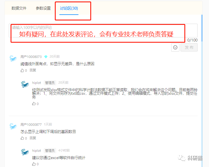 【Hiplot Pro生物医学可视化平台】助力影响因子6分，2区文章发表 - 知乎