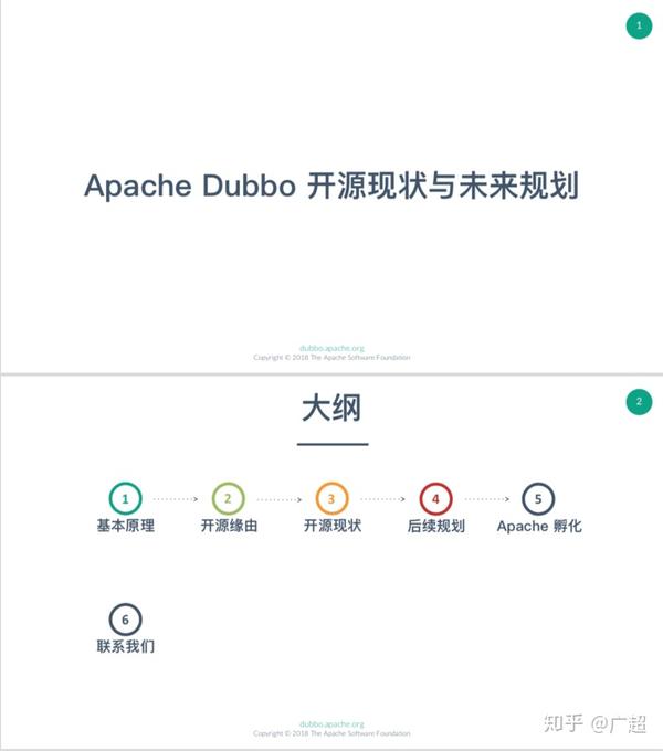 Apache Dubbo 开源现状与未来规划 - 知乎