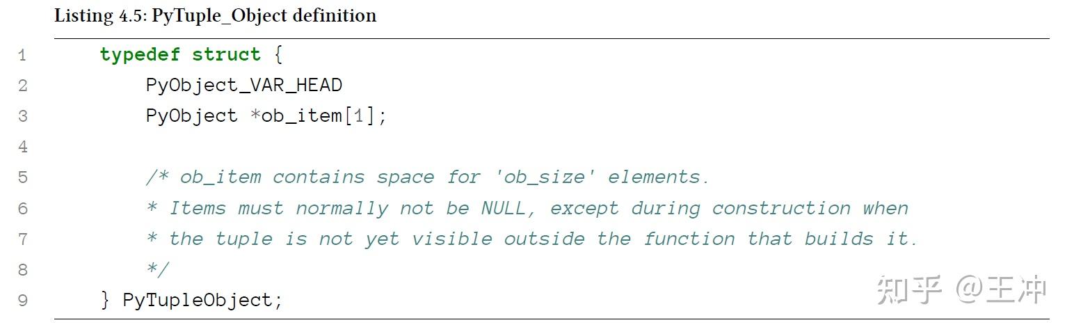 《Inside the Python VM》：实现User Defined Class - 知乎