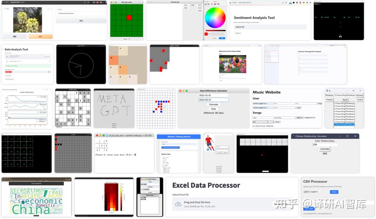 AI Agent 核心论文——《MetaGPT: Meta Programming for a Multi-Agent ...