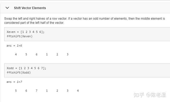 第7章：OFDM中的fftshift和ifft - 知乎