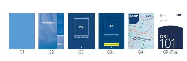 如何运用GRI标准编写高质量报告 - 知乎