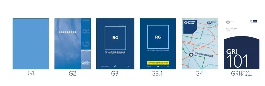 如何运用GRI标准编写高质量报告 - 知乎