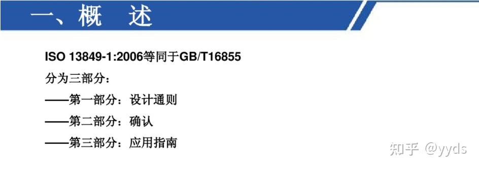 13849标准简介 - 知乎