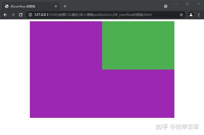 【不一样的CSS】深入理解 position (掌握定位就是这么 sao 气) - 知乎
