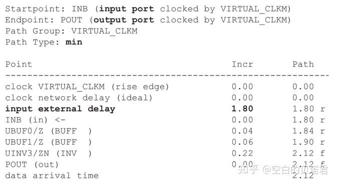 《数字集成电路静态时序分析基础》笔记⑦ - 知乎