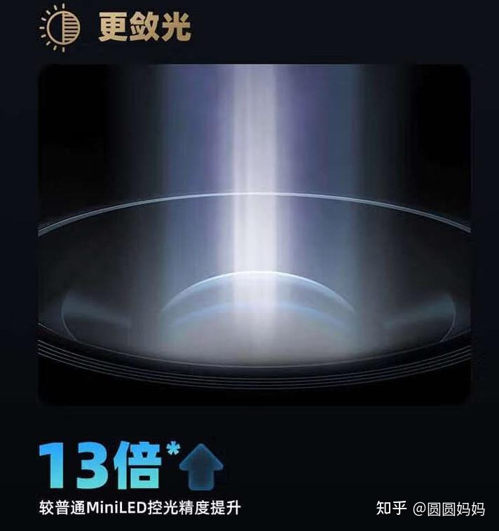 海信电视U8系列在电视行业里什么水平？2023双11最强MiniLED电视究竟高级在哪？技术、型号一篇全解析