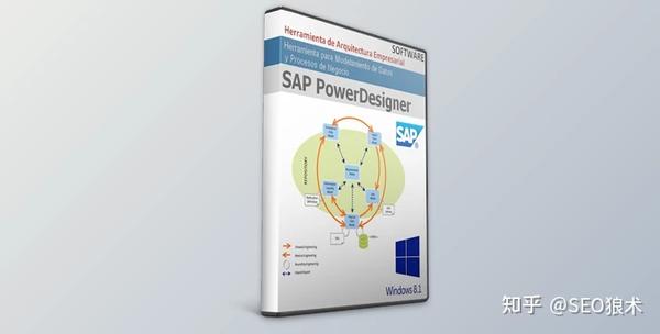 SAP PowerDesigner用途 - 知乎