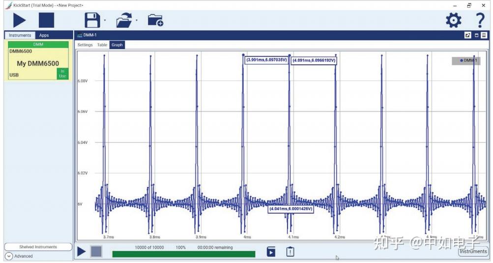 关于kickStart软件，你想了解的都在这里了 - 知乎